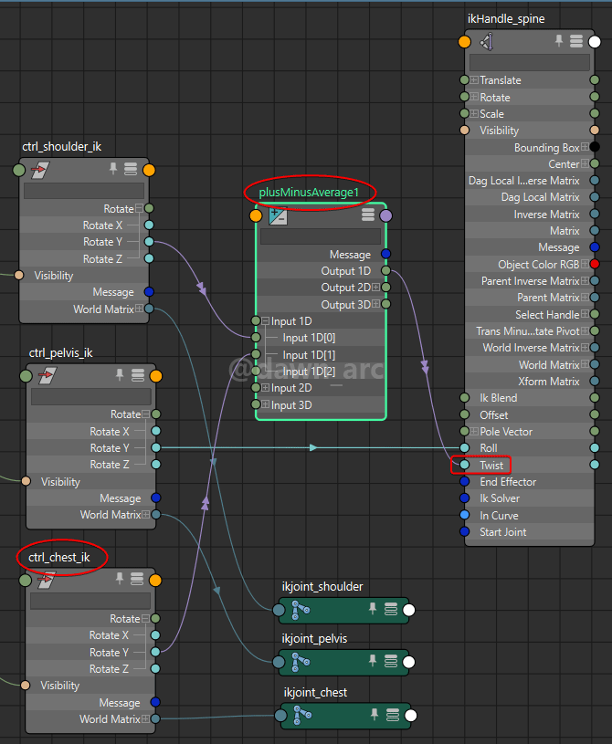 [Maya]Rigging 10 - Spine IK